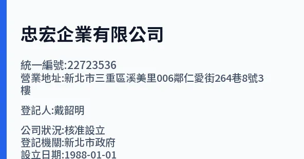 忠宏企業有限公司的照片-統編 22723536(新北市) 公司登記資料與營業項目詳細圖表