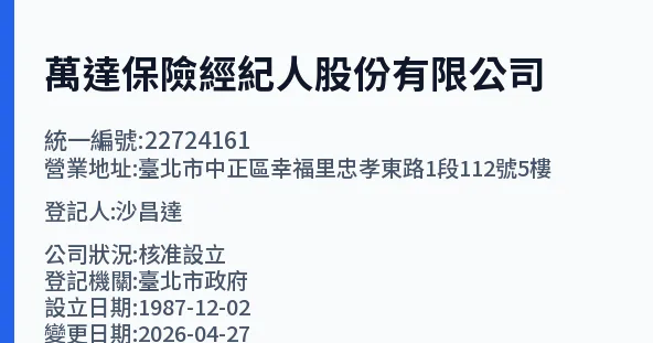 萬達保險經紀人股份有限公司的照片-統編 22724161(臺北市) 公司登記資料與營業項目詳細圖表