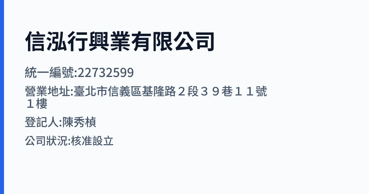 信泓行興業有限公司 - 統編 22732599(臺北市) 公司登記資料與營業項目詳細圖表