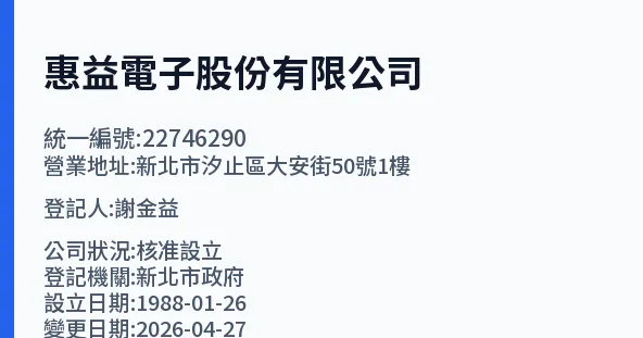 惠益電子股份有限公司的照片-統編 22746290(新北市) 公司登記資料與營業項目詳細圖表