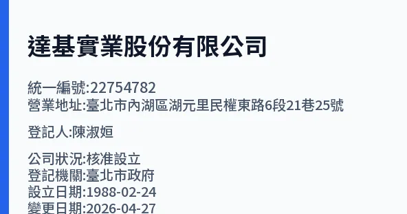 達基實業股份有限公司的照片-統編 22754782(臺北市) 公司登記資料與營業項目詳細圖表