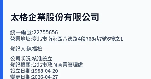 太格企業股份有限公司的照片-統編 22755656(臺北市) 公司登記資料與營業項目詳細圖表