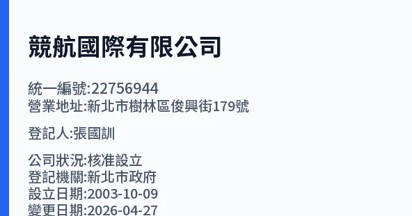 競航國際有限公司的照片-統編 22756944(新北市) 公司登記資料與營業項目詳細圖表