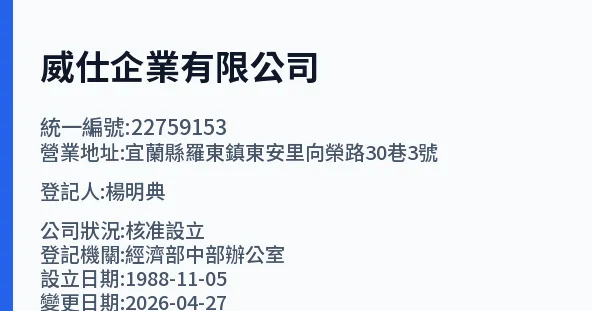威仕企業有限公司的照片-統編 22759153(宜蘭縣) 公司登記資料與營業項目詳細圖表