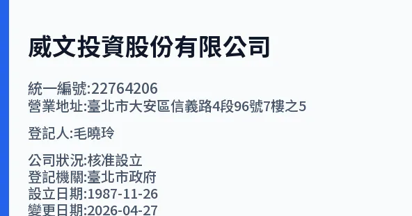 威文投資股份有限公司的照片-統編 22764206(臺北市) 公司登記資料與營業項目詳細圖表