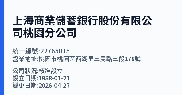 上海商業儲蓄銀行股份有限公司桃園分公司的照片-統編 22765015(桃園市) 公司登記資料與營業項目詳細圖表