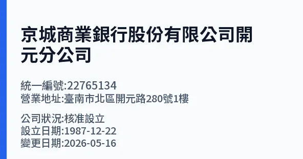 京城商業銀行股份有限公司開元分公司的照片-統編 22765134(臺南市) 公司登記資料與營業項目詳細圖表