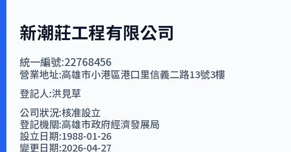 新潮莊工程有限公司的照片-統編 22768456(高雄市) 公司登記資料與營業項目詳細圖表
