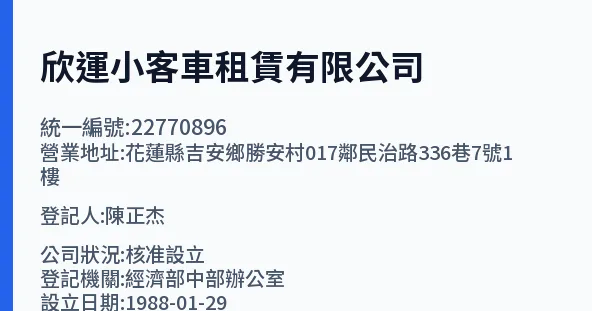 欣運小客車租賃有限公司的照片-統編 22770896(花蓮縣) 公司登記資料與營業項目詳細圖表