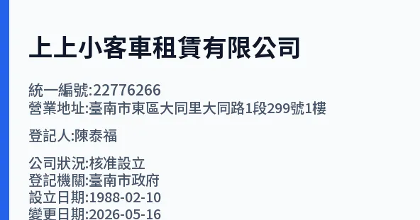 上上小客車租賃有限公司的照片-統編 22776266(臺南市) 公司登記資料與營業項目詳細圖表
