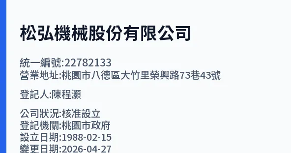 松弘機械股份有限公司的照片-統編 22782133(桃園市) 公司登記資料與營業項目詳細圖表
