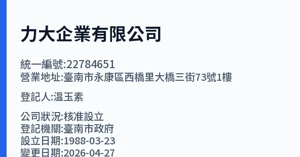 力大企業有限公司的照片-統編 22784651(臺南市) 公司登記資料與營業項目詳細圖表