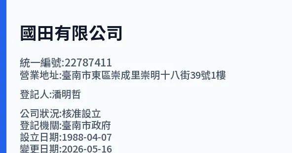 國田有限公司的照片-統編 22787411(臺南市) 公司登記資料與營業項目詳細圖表