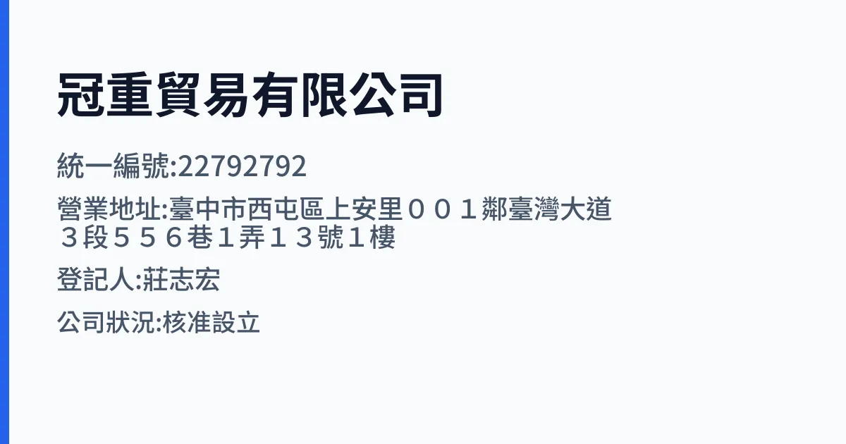 冠重貿易有限公司 - 統編 22792792(臺中市) 公司登記資料與營業項目詳細圖表