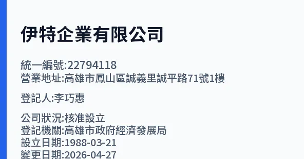 伊特企業有限公司的照片-統編 22794118(高雄市) 公司登記資料與營業項目詳細圖表