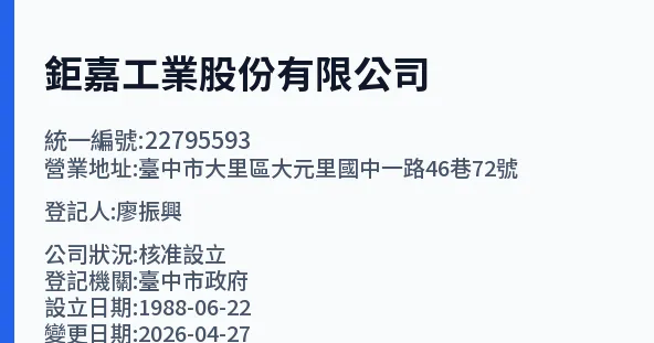 鉅嘉工業股份有限公司的照片-統編 22795593(臺中市) 公司登記資料與營業項目詳細圖表