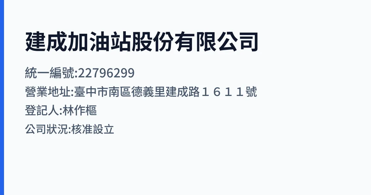 建成加油站股份有限公司 - 統編 22796299(臺中市) 公司登記資料與營業項目詳細圖表