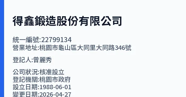 得鑫鍛造股份有限公司的照片-統編 22799134(桃園市) 公司登記資料與營業項目詳細圖表