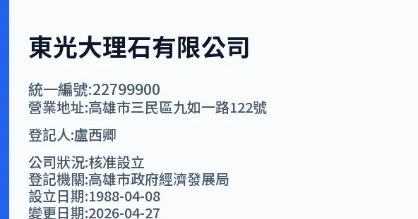 東光大理石有限公司的照片-統編 22799900(高雄市) 公司登記資料與營業項目詳細圖表