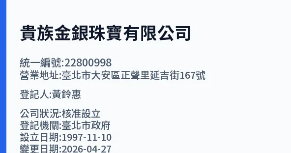 貴族金銀珠寶有限公司的照片-統編 22800998(臺北市) 公司登記資料與營業項目詳細圖表