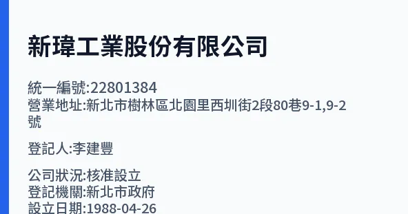 新瑋工業股份有限公司的照片-統編 22801384(新北市) 公司登記資料與營業項目詳細圖表