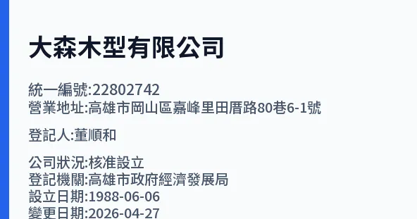 大森木型有限公司的照片-統編 22802742(高雄市) 公司登記資料與營業項目詳細圖表