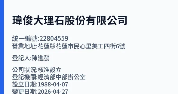 瑋俊大理石股份有限公司的照片-統編 22804559(花蓮縣) 公司登記資料與營業項目詳細圖表