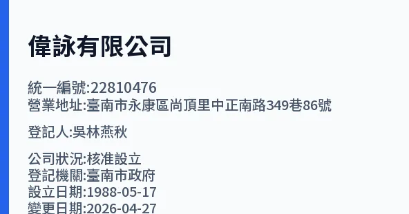 偉詠有限公司的照片-統編 22810476(臺南市) 公司登記資料與營業項目詳細圖表