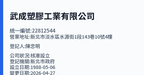 武成塑膠工業有限公司的照片-統編 22812544(新北市) 公司登記資料與營業項目詳細圖表