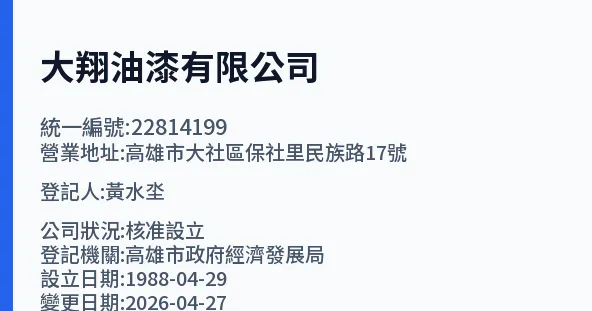 大翔油漆有限公司的照片-統編 22814199(高雄市) 公司登記資料與營業項目詳細圖表