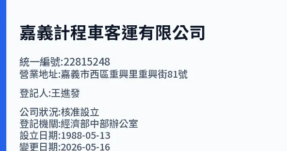 嘉義計程車客運有限公司的照片-統編 22815248(嘉義市) 公司登記資料與營業項目詳細圖表