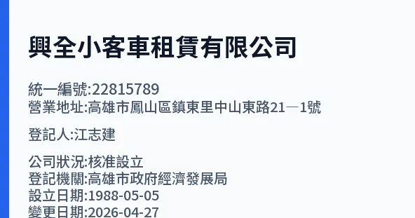 興全小客車租賃有限公司的照片-統編 22815789(高雄市) 公司登記資料與營業項目詳細圖表