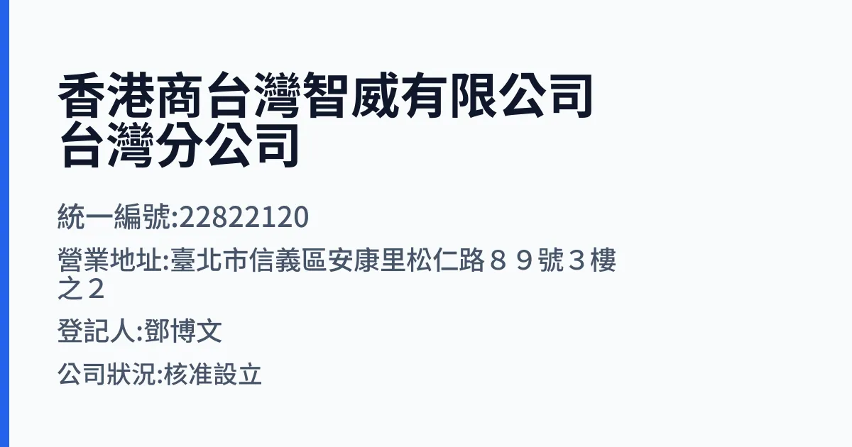 香港商台灣智威有限公司台灣分公司 - 統編 22822120(臺北市) 公司登記資料與營業項目詳細圖表