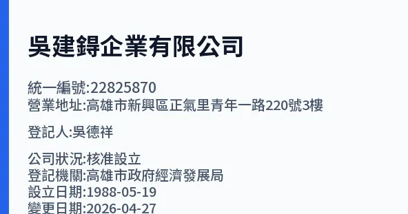 吳建鍀企業有限公司的照片-統編 22825870(高雄市) 公司登記資料與營業項目詳細圖表