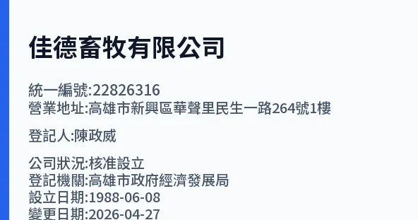 佳德畜牧有限公司的照片-統編 22826316(高雄市) 公司登記資料與營業項目詳細圖表