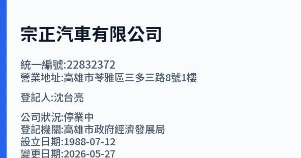 宗正汽車有限公司的照片-統編 22832372(高雄市) 公司登記資料與營業項目詳細圖表