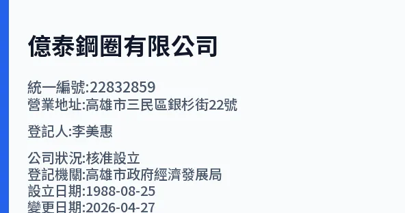 億泰鋼圈有限公司的照片-統編 22832859(高雄市) 公司登記資料與營業項目詳細圖表
