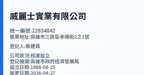 威麗士實業有限公司的照片-統編 22834842(高雄市) 公司登記資料與營業項目詳細圖表