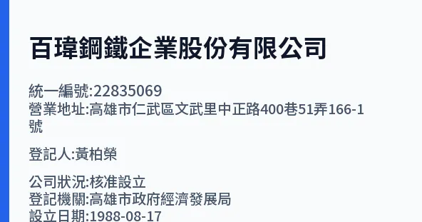 百瑋鋼鐵企業股份有限公司的照片-統編 22835069(高雄市) 公司登記資料與營業項目詳細圖表
