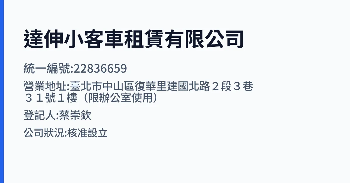 達伸小客車租賃有限公司 - 統編 22836659(臺北市) 公司登記資料與營業項目詳細圖表