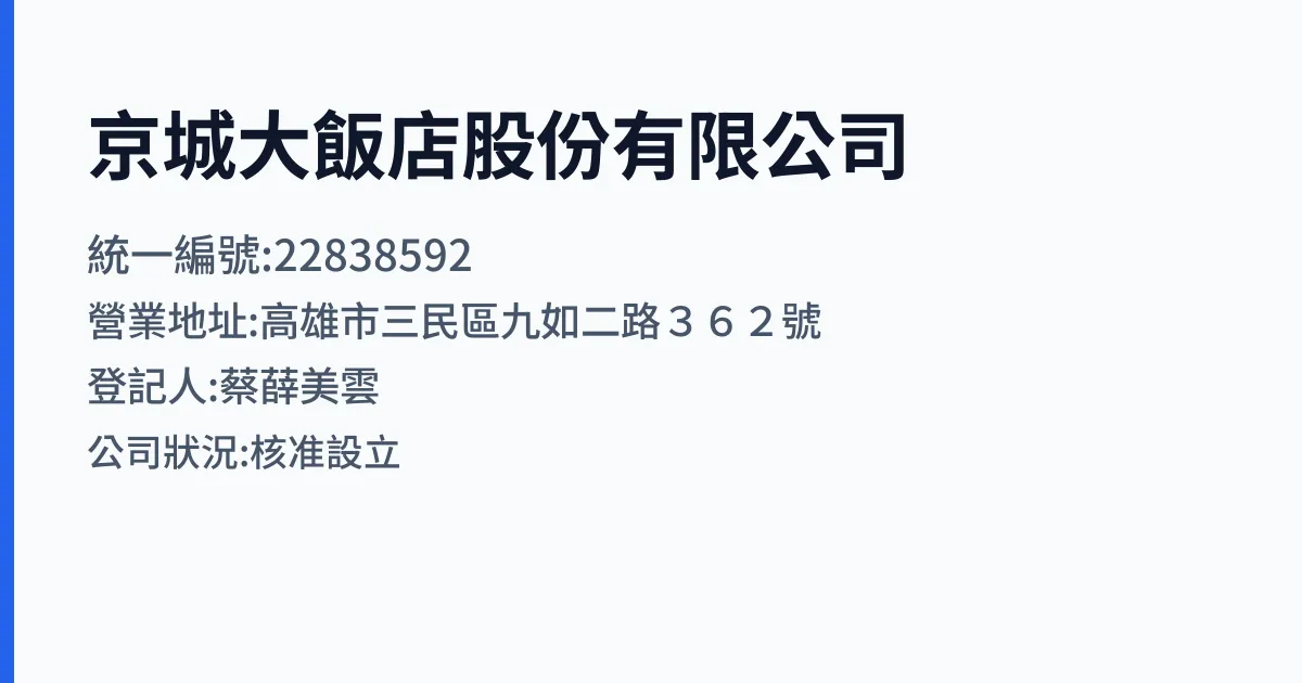 京城大飯店股份有限公司 - 統編 22838592(高雄市) 公司登記資料與營業項目詳細圖表