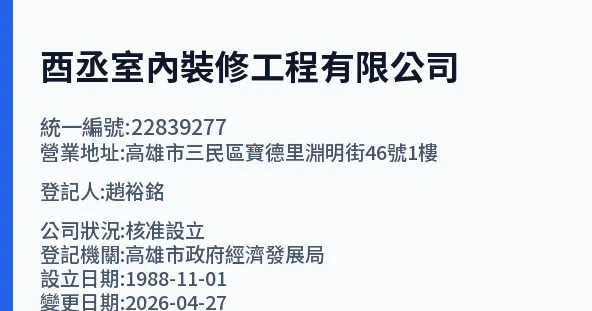 酉丞室內裝修工程有限公司的照片-統編 22839277(高雄市) 公司登記資料與營業項目詳細圖表