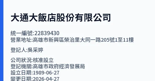 大通大飯店股份有限公司的照片-統編 22839430(高雄市) 公司登記資料與營業項目詳細圖表