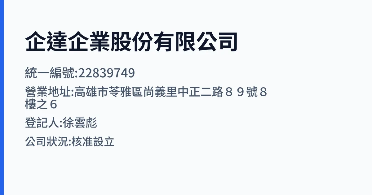 企達企業股份有限公司 - 統編 22839749(高雄市) 公司登記資料與營業項目詳細圖表