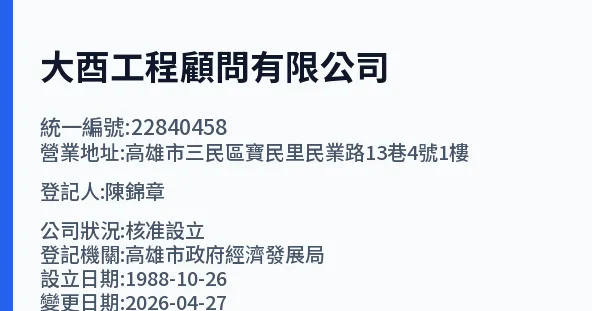 大酉工程顧問有限公司的照片-統編 22840458(高雄市) 公司登記資料與營業項目詳細圖表