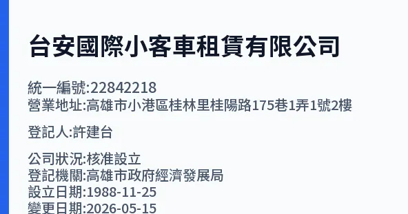 台安國際小客車租賃有限公司的照片-統編 22842218(高雄市) 公司登記資料與營業項目詳細圖表
