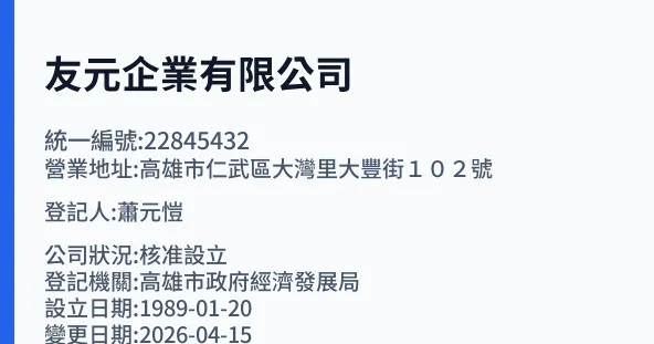 友元企業有限公司的照片-統編 22845432(高雄市) 公司登記資料與營業項目詳細圖表