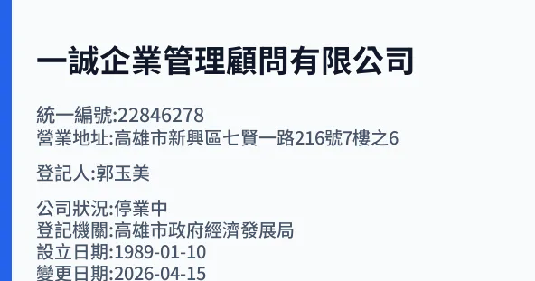 一誠企業管理顧問有限公司的照片-統編 22846278(高雄市) 公司登記資料與營業項目詳細圖表