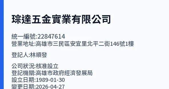 琮達五金實業有限公司的照片-統編 22847614(高雄市) 公司登記資料與營業項目詳細圖表