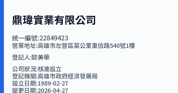 鼎瑋實業有限公司的照片-統編 22849423(高雄市) 公司登記資料與營業項目詳細圖表